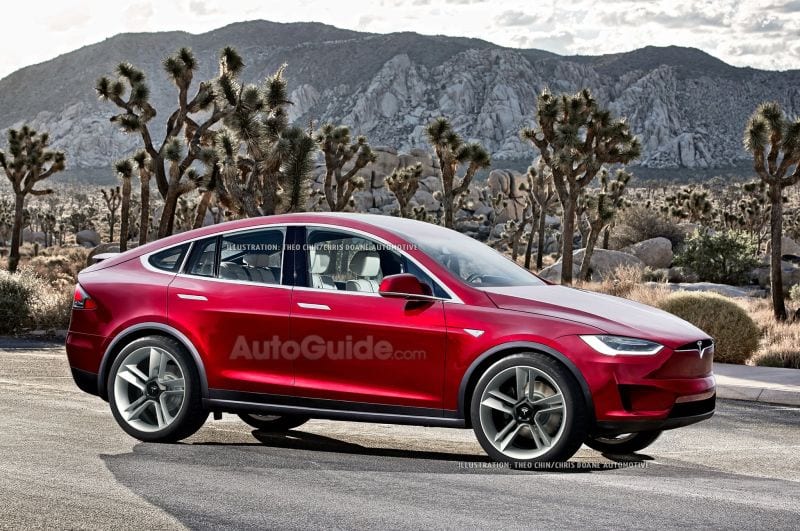 Tesla Model Y - Crossover SUV (Timeline) (InfoGraphic)