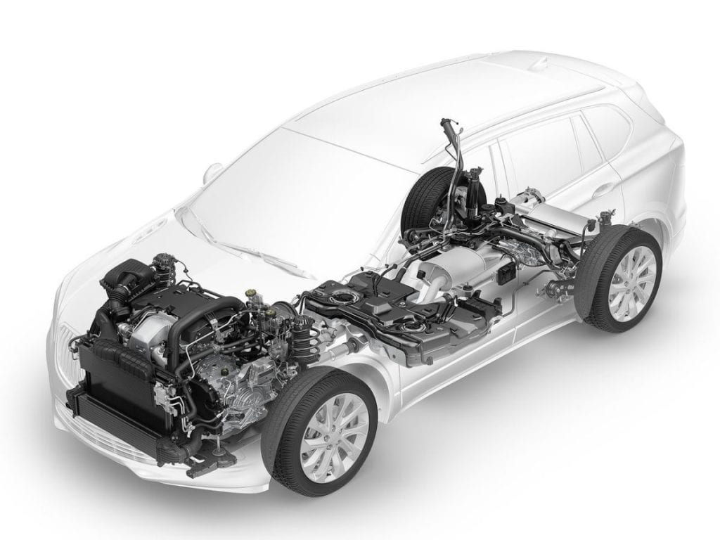 2016 Buick Envision Review, Photos, Price, Colors, MPG, Interior