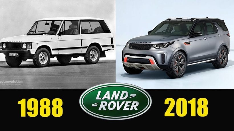 The Mighty Engines that Powered the Land Rover Discovery - carsoid.net