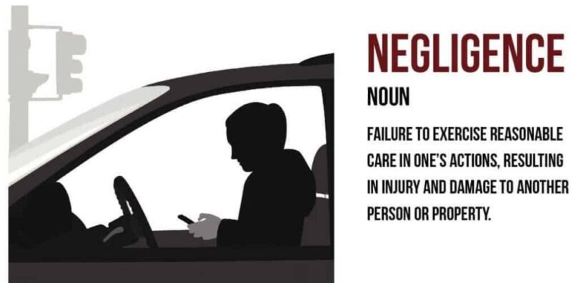How To Prove Negligence In A Car Accident Lawsuit - Elements of a ...