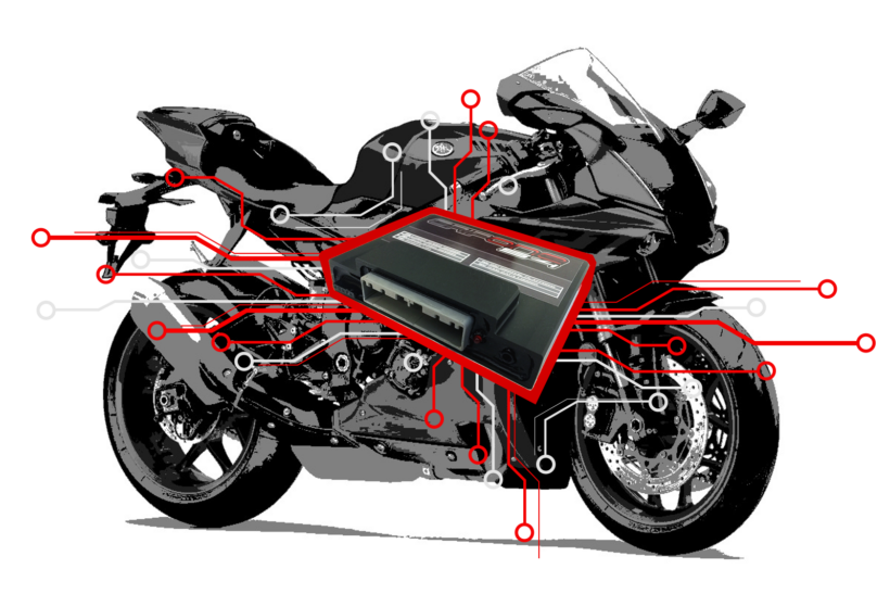 Safety Tech and Motorcycles: Advancements and Their Impacts on Rider ...