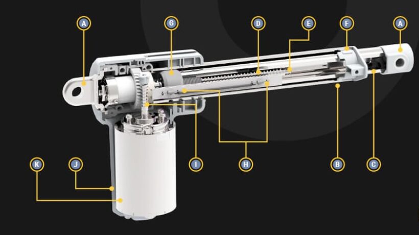 The Advantages of Electric Linear Actuators over Hydraulic and ...